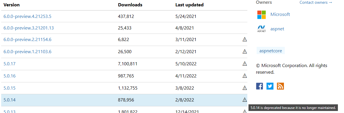 CVE-2022-21986 vulnerability caused by transitive reference to Microsoft.AspNetCore.Http ...