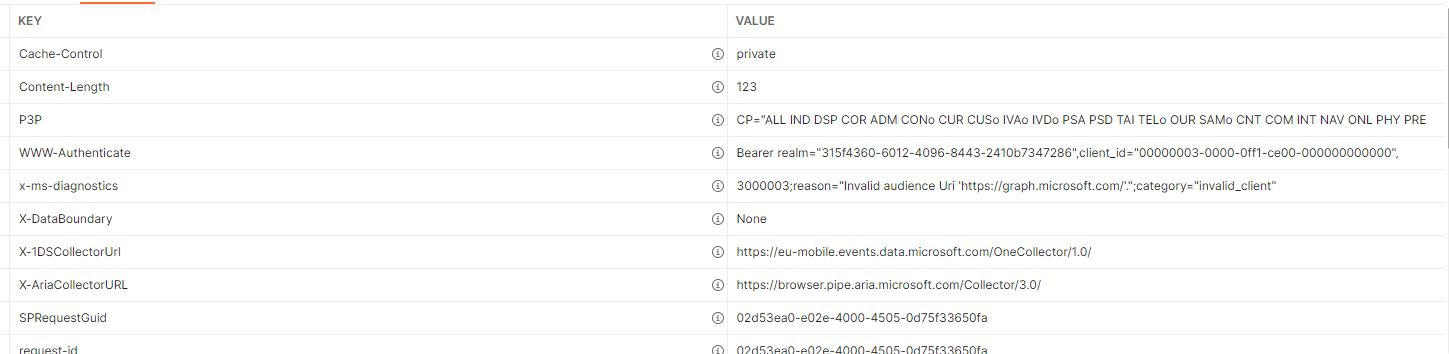 Issue when using the accesstoken for preforming grud · Issue #662 · pnp/pnpframework · GitHub