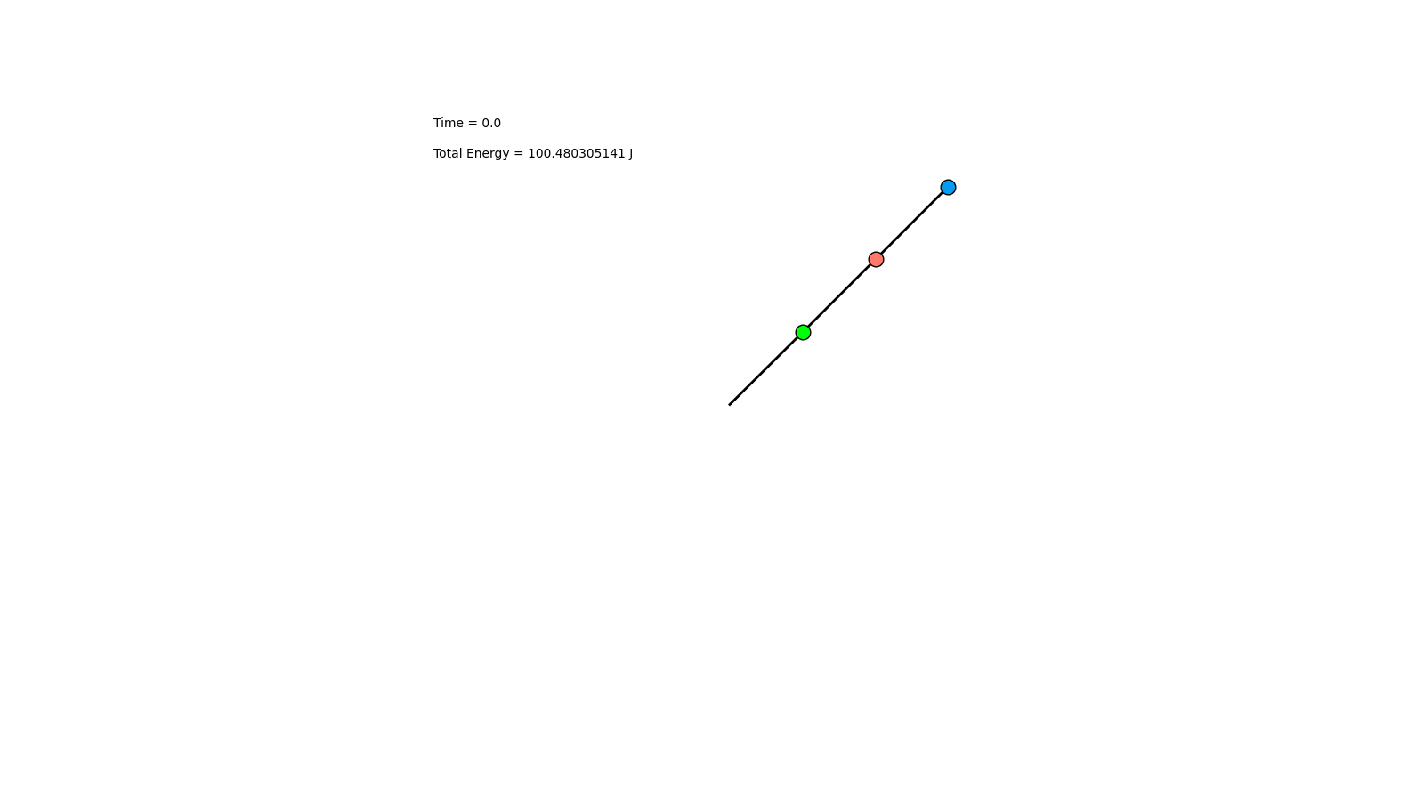 GitHub - rodvals/simulate_1-2-3_pendulums