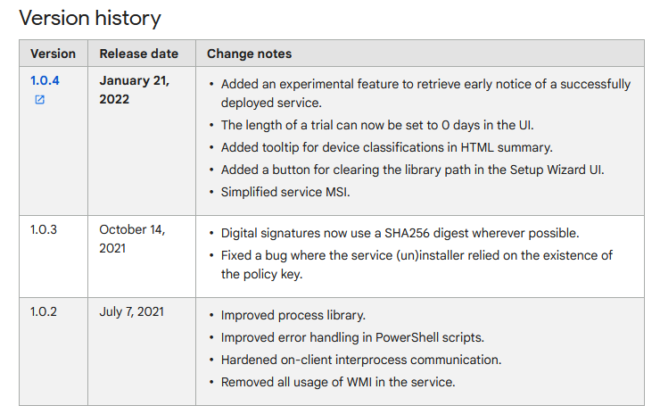 Google Chrome OS Readiness False Positives in Vulnerability Detector · Issue #14512 · wazuh ...