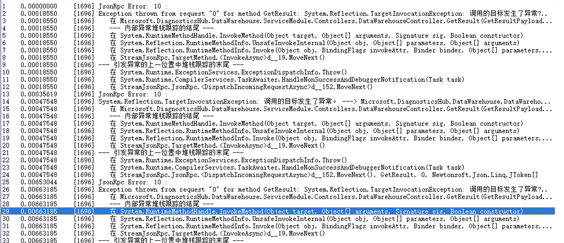 How to see the output of DbgPrintEx from ivshmem driver? · Issue #905 · virtio-win/kvm-guest ...