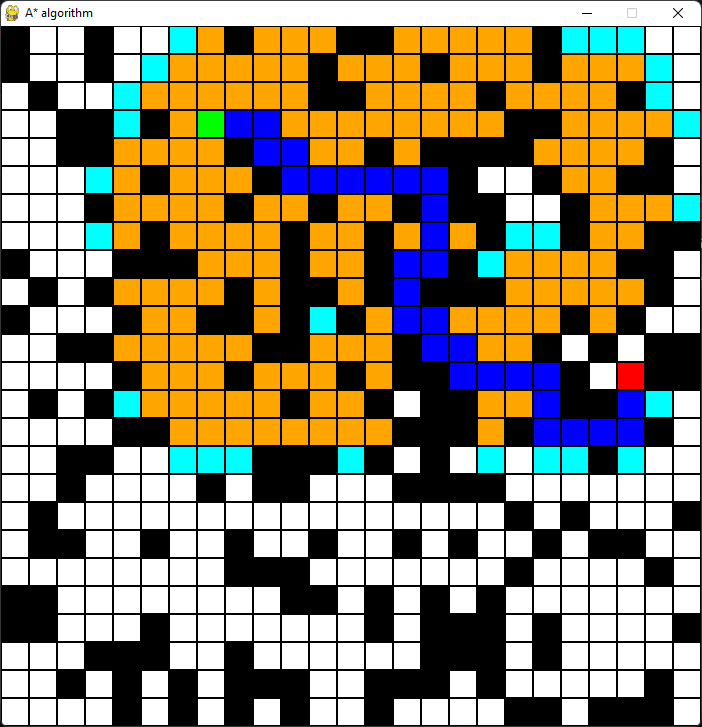 GitHub - kuronosu/a-star