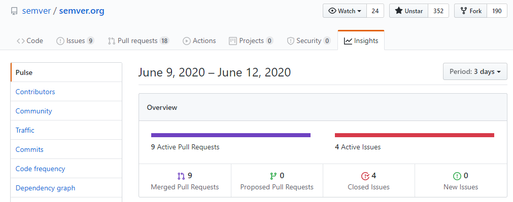 Revive SemVer projects · Issue #573 · semver/semver · GitHub