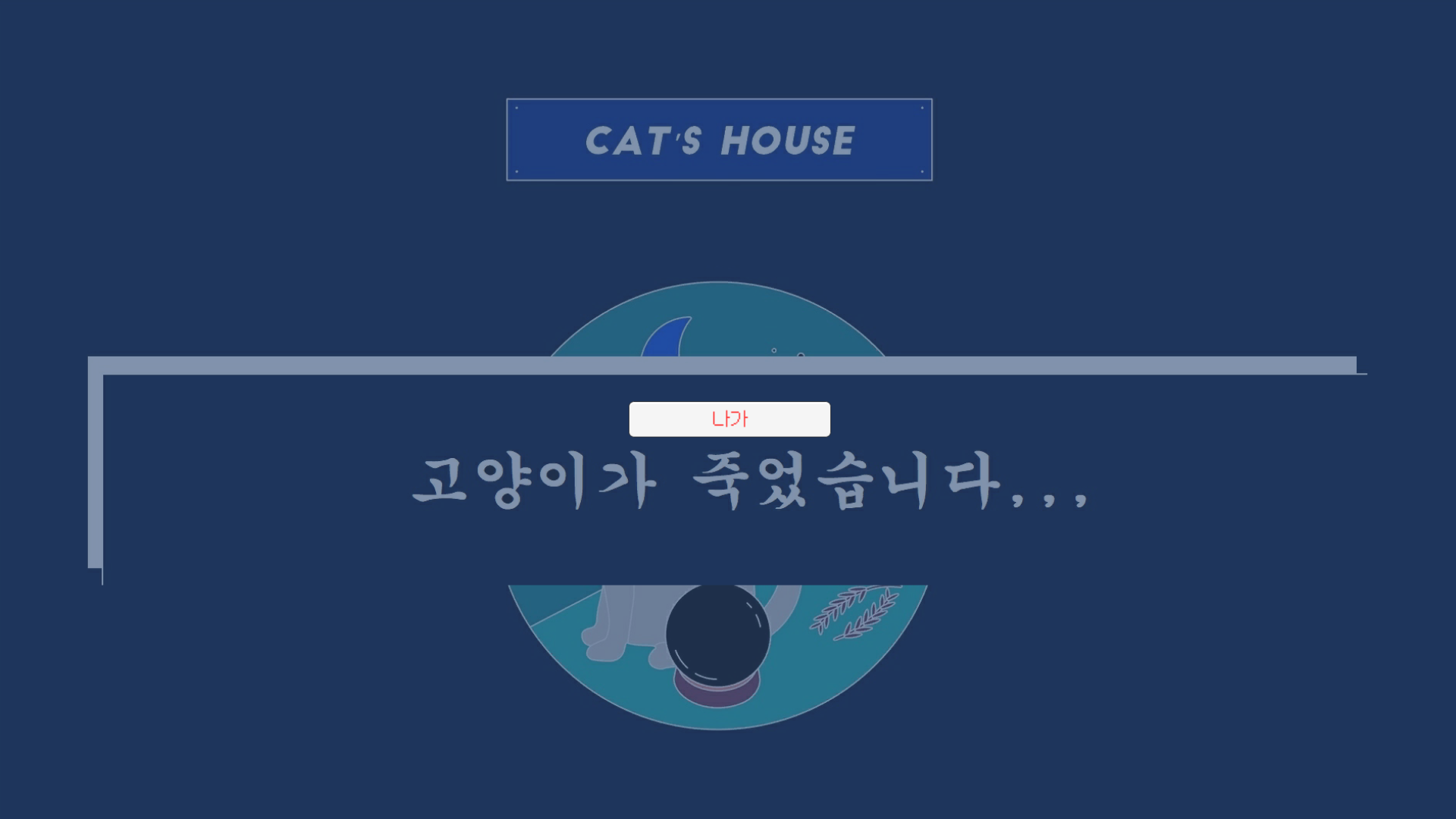 GitHub - calicedev/CatHouseGame: 유니티로 만든 고양이 키우기 게임