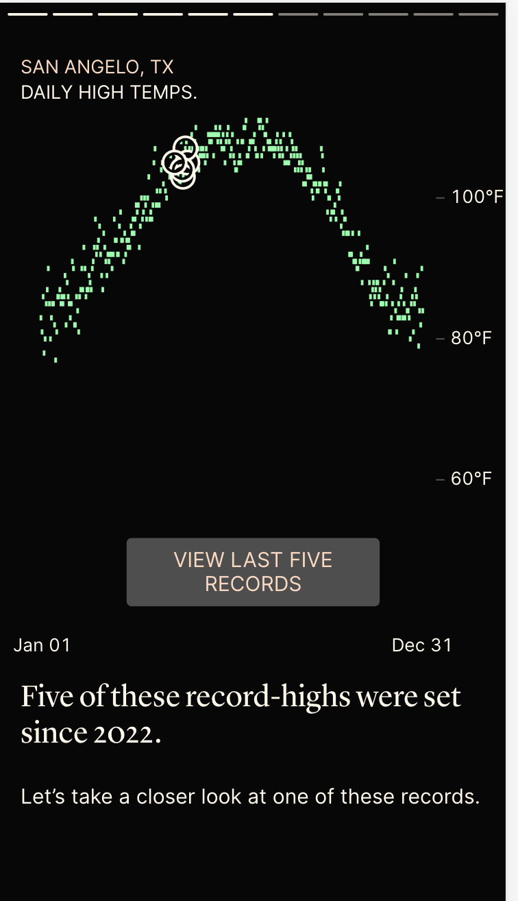some weirdness when lots of records recently and saying "since 2022" · Issue #133 · the-pudding ...