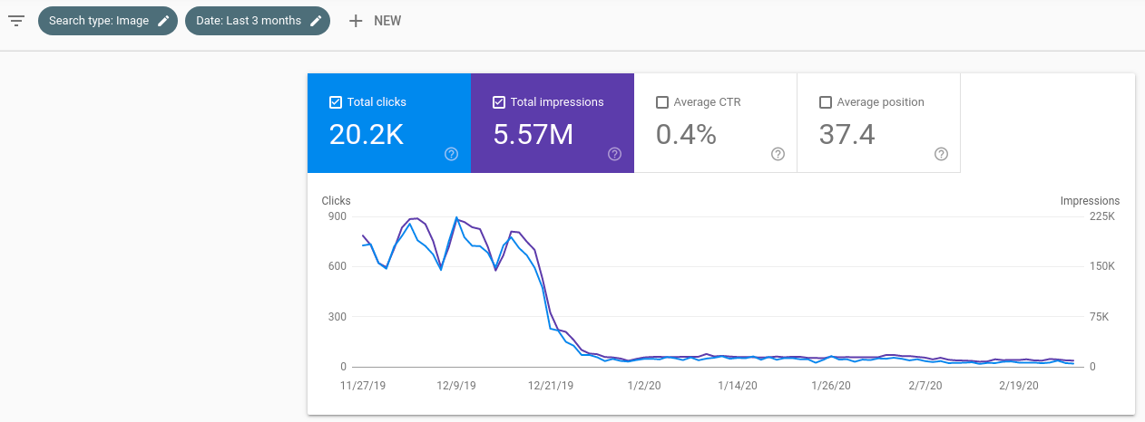 Lazyload and image crawling issues · Issue #418 · verlok/vanilla ...