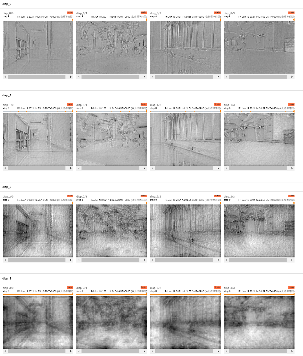 The initial loss of training on other dataset is very small · Issue #369 · nianticlabs ...