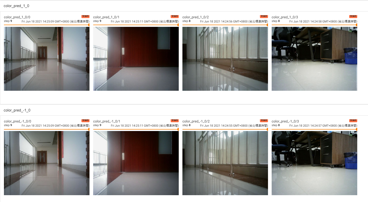 The initial loss of training on other dataset is very small · Issue #369 · nianticlabs ...