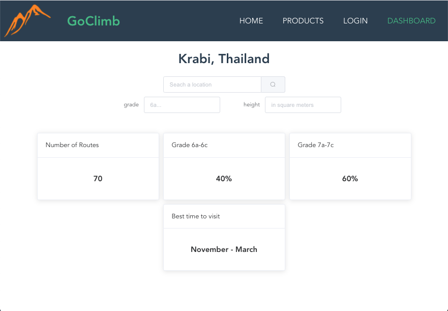 GitHub - Tracht/GoClimb