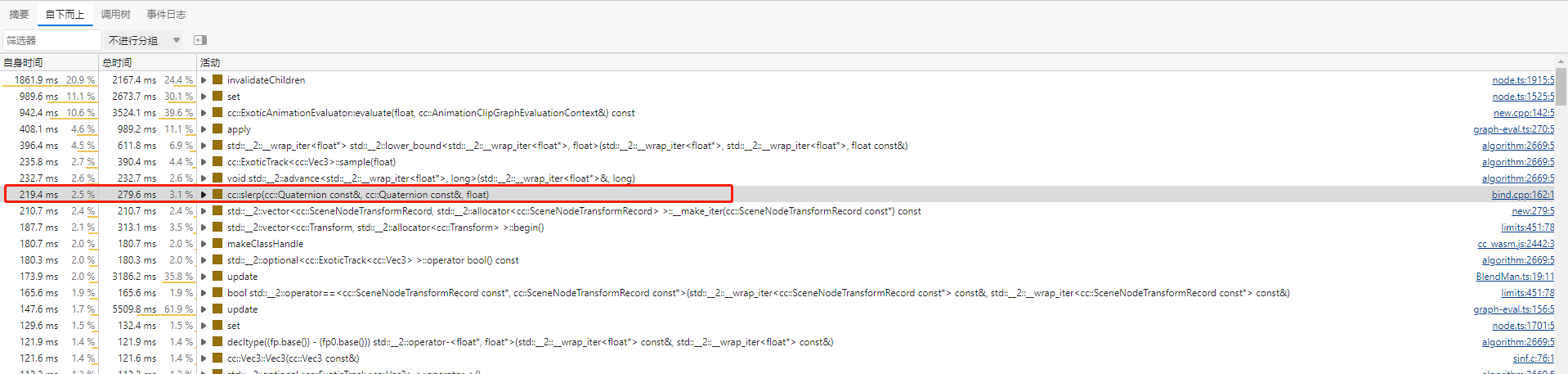 Quat.slerp()'s implementation and performance is inconsistent between native and TS · Issue ...