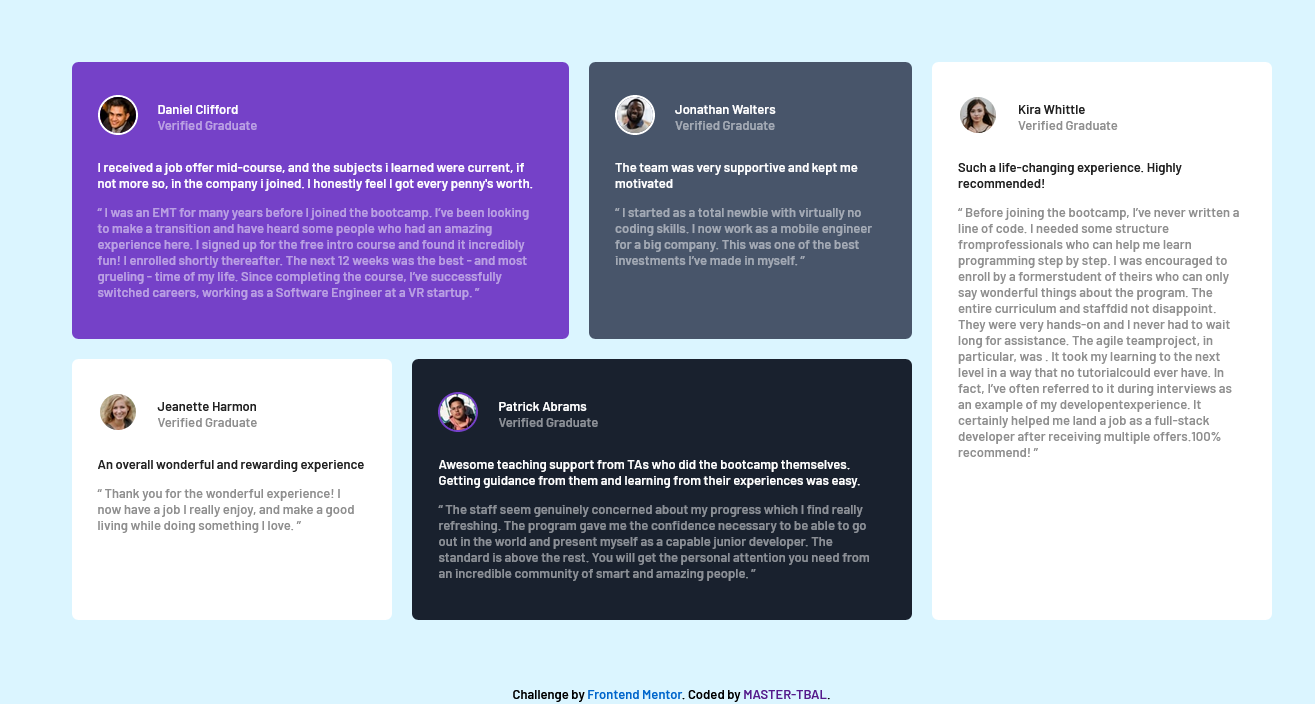 Github Mastertbal Testimonial Grid Section A Front End Web Project