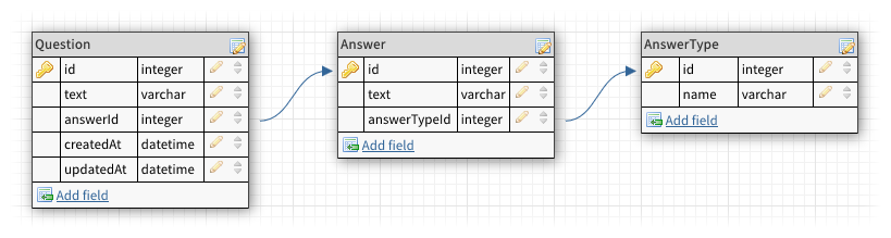 GitHub - Chris-1101/magic-8ball: :8ball: Web-app implementation of the ...