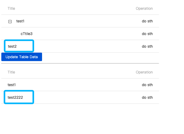 [EnhancedTable] 视图不响应已存在的单条数据的更新 · Issue #149 · Tencent/tdesign-vue-starter · GitHub