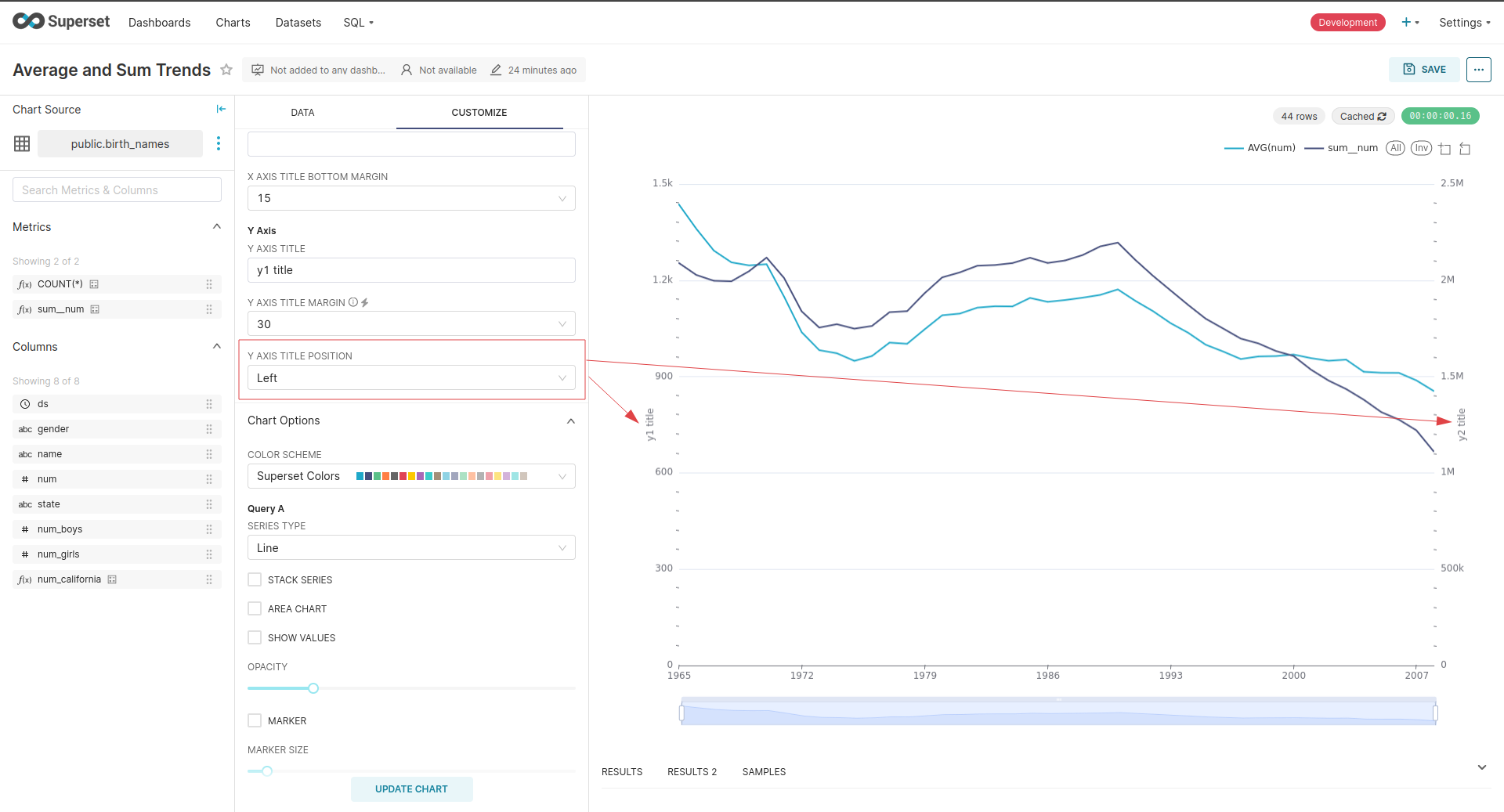 [mixed Time Series] Secondary Y Axis Title Is Disguised Misplaced · Issue 18235 · Apache