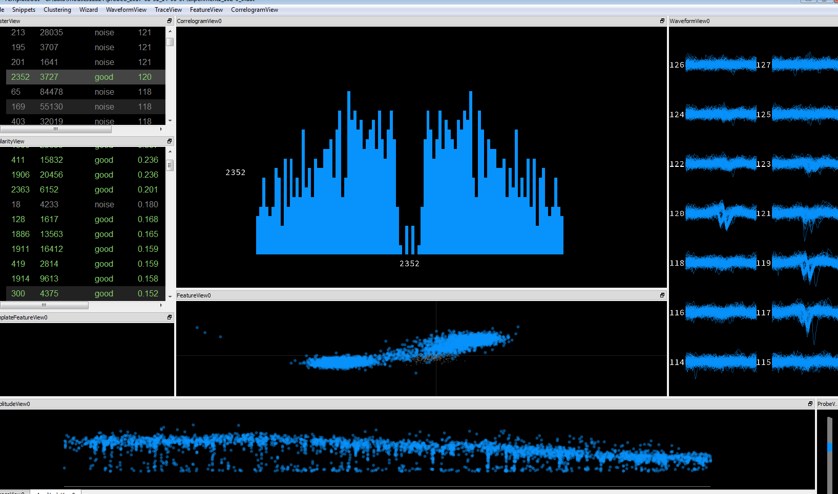 Waveforms not aligned by peak · Issue #771 · cortex-lab/phy · GitHub