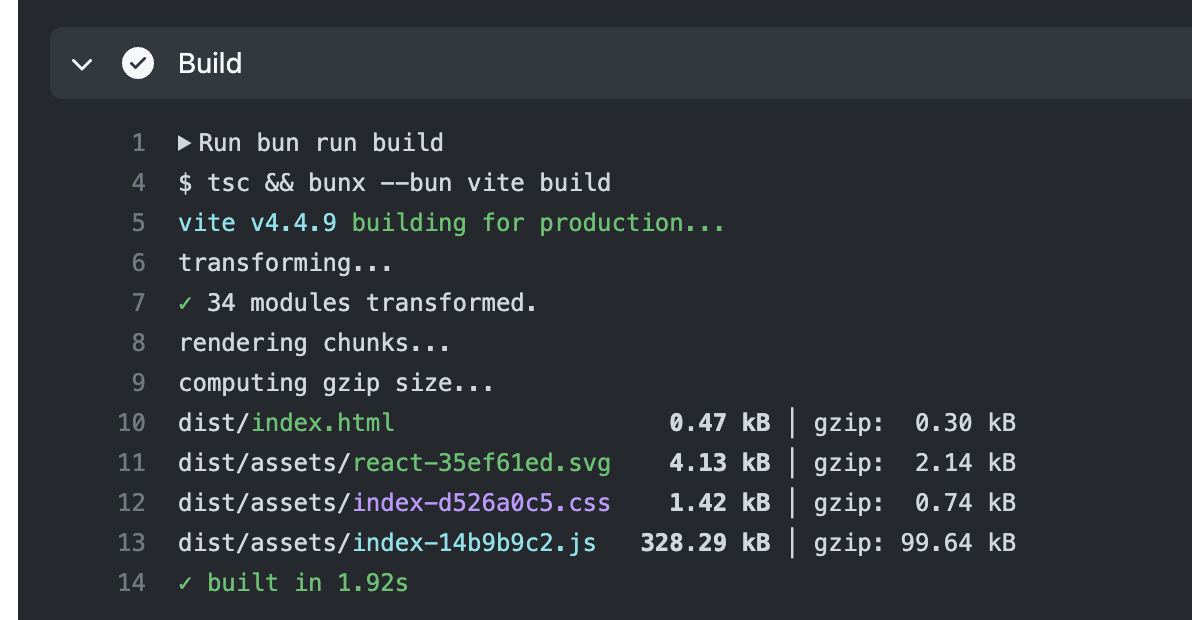Github Actions Bunx Bun Vite Build Error · Issue 5008 · Oven Shbun · Github