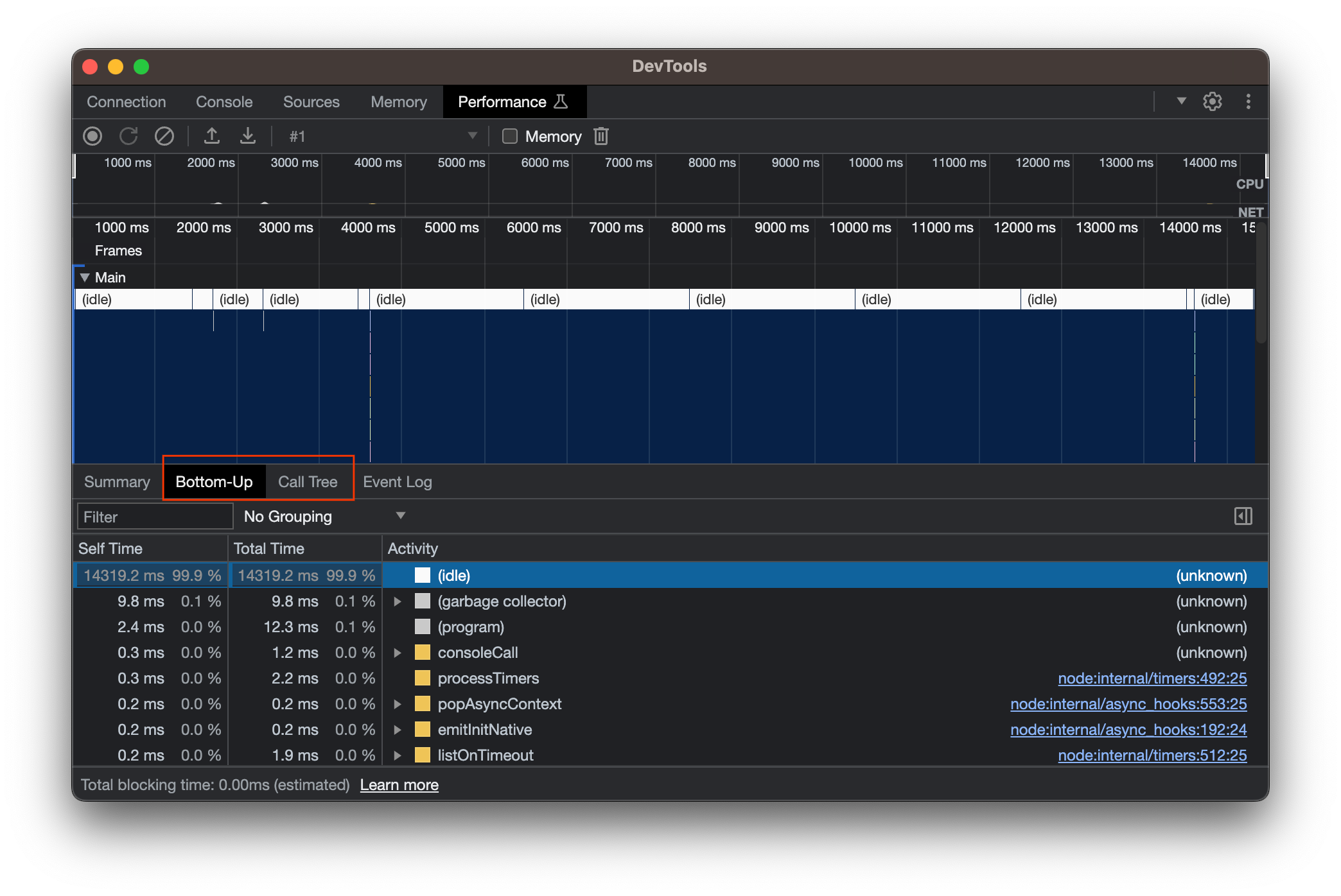 RFC: Using Performance panel for Node.js / Deno JavaScript CPU Profiling · ChromeDevTools rfcs ...