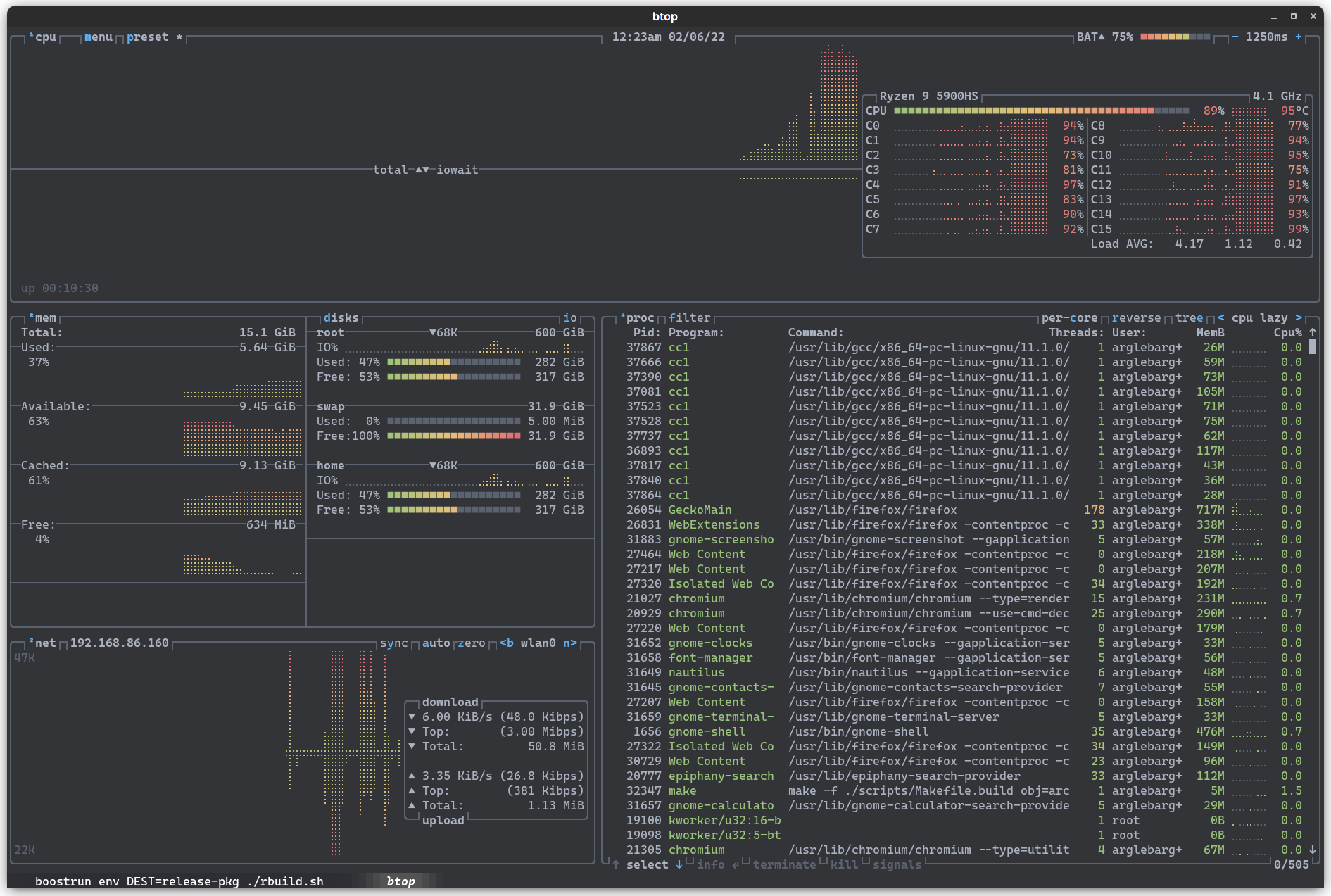 [BUG] Duplicate Disks Displayed · Issue #255 · aristocratos/btop · GitHub