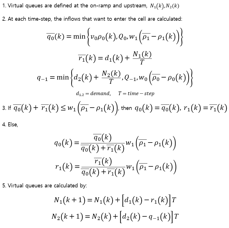 GitHub - xmskk/Cell-Transmission-Model-Exercise: Exercise problem for ...