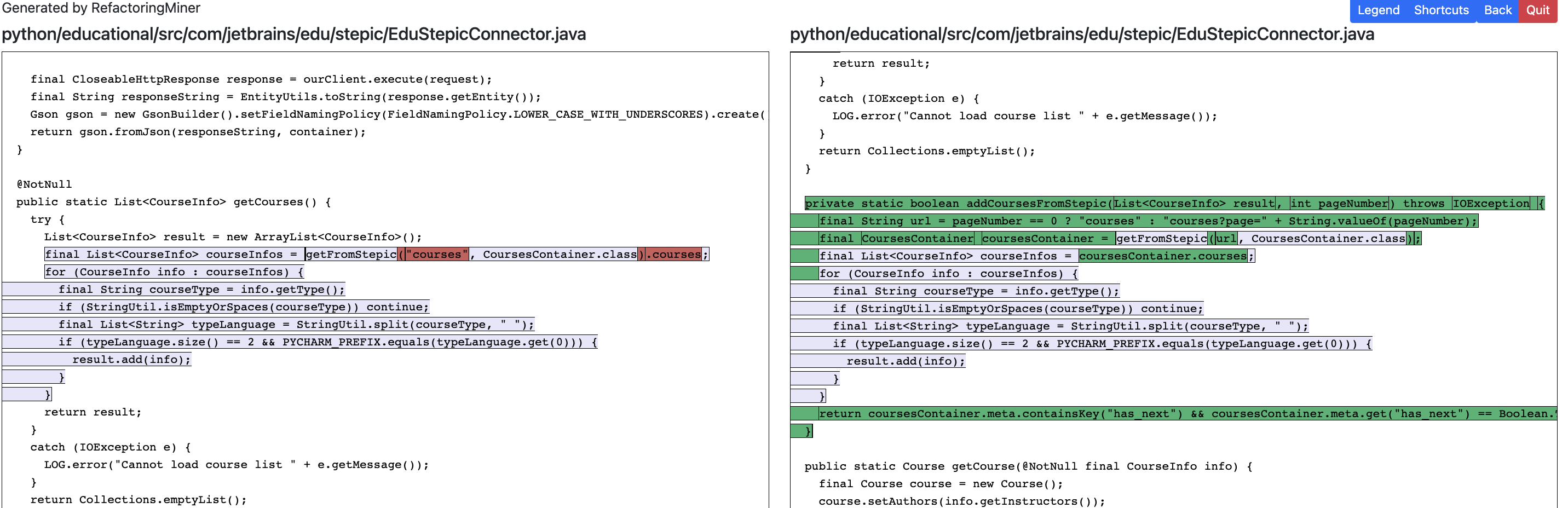 Extractvariable On Top Of Another Extractvariablerefactoring · Issue 342 · Tsantalis