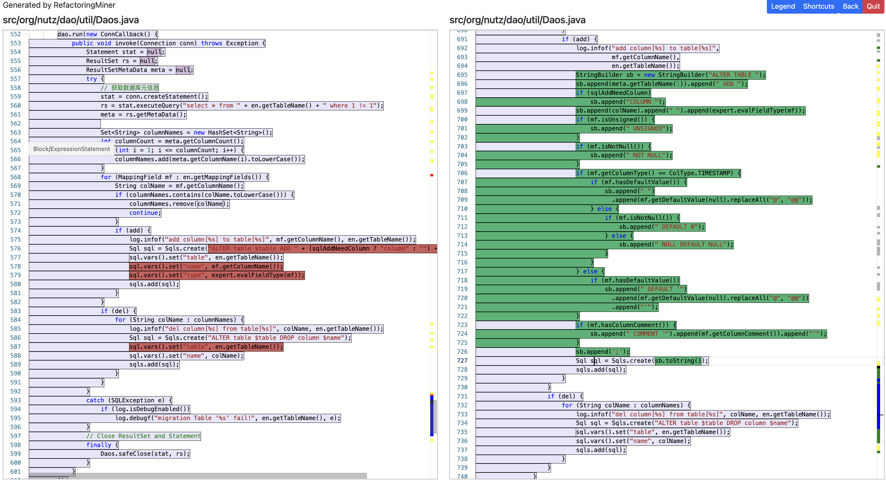Inaccurate mappings in case of having identical statements within different if statements ...