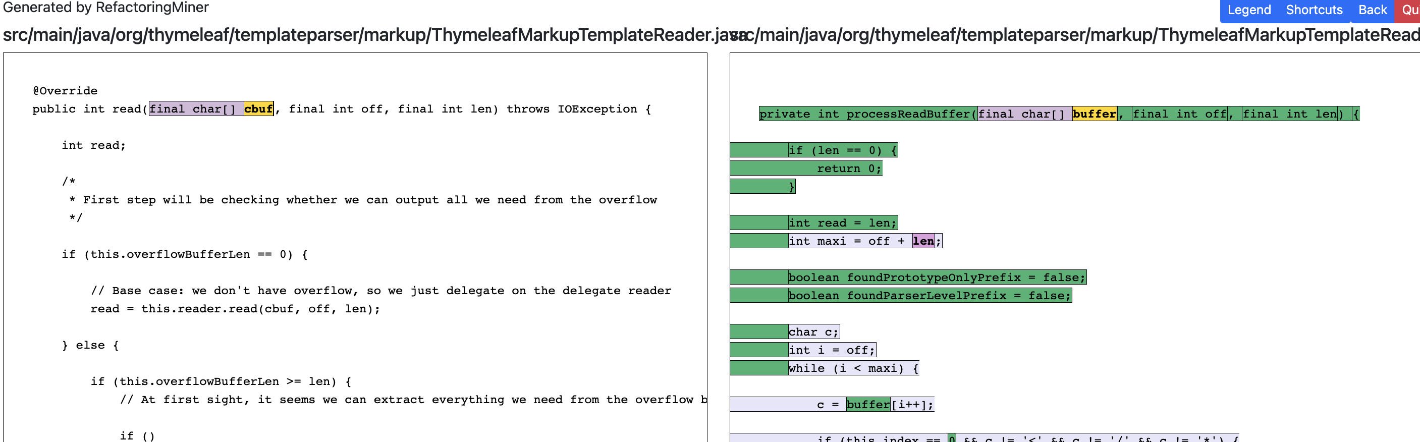 Four Incorrect Rename Parameters Refactoring for the case of Extract Method Refactoring · Issue ...