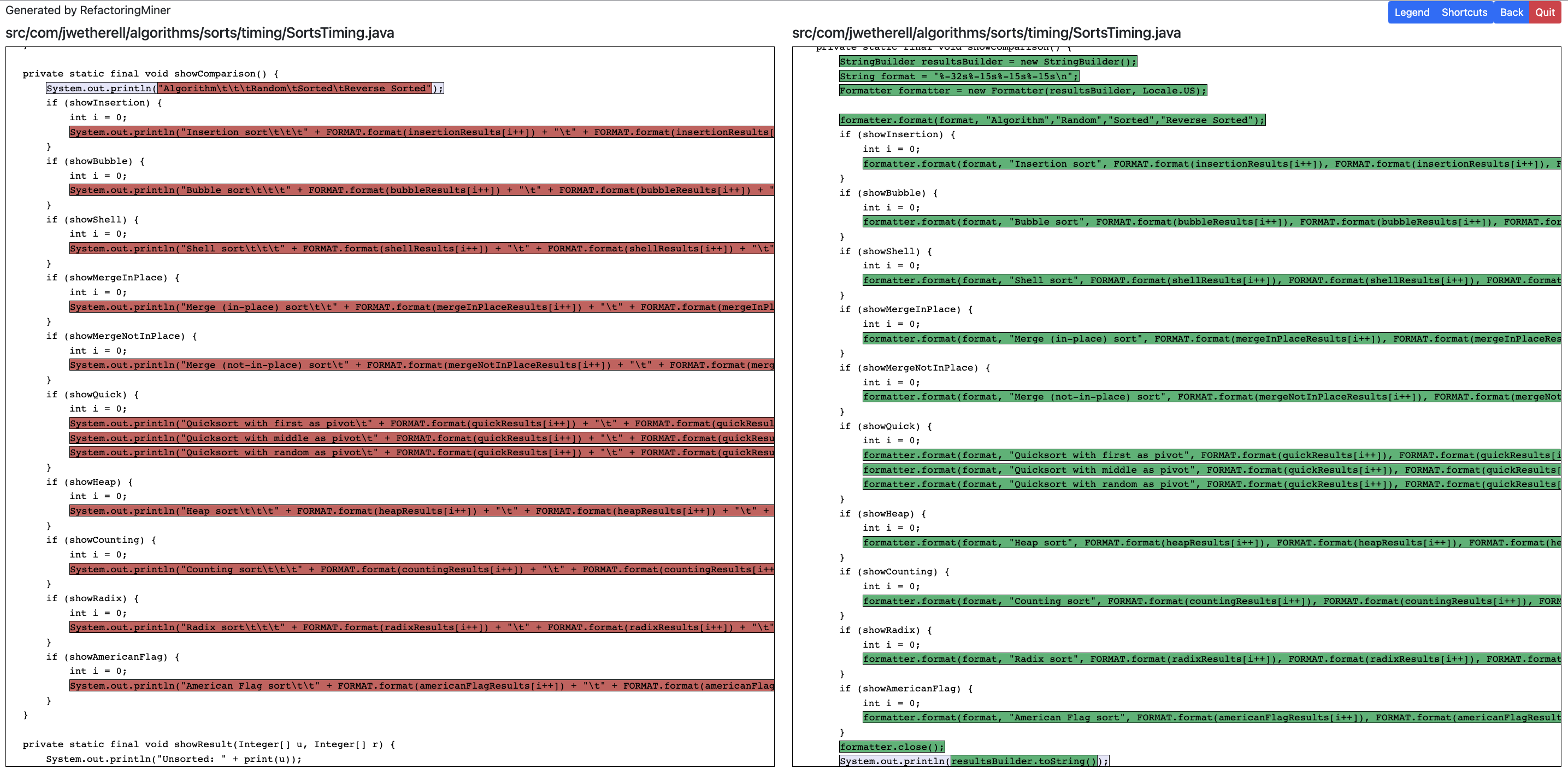 System Out Println Replaced With Formatter Format · Issue 401 · Tsantalis Refactoringminer · Github