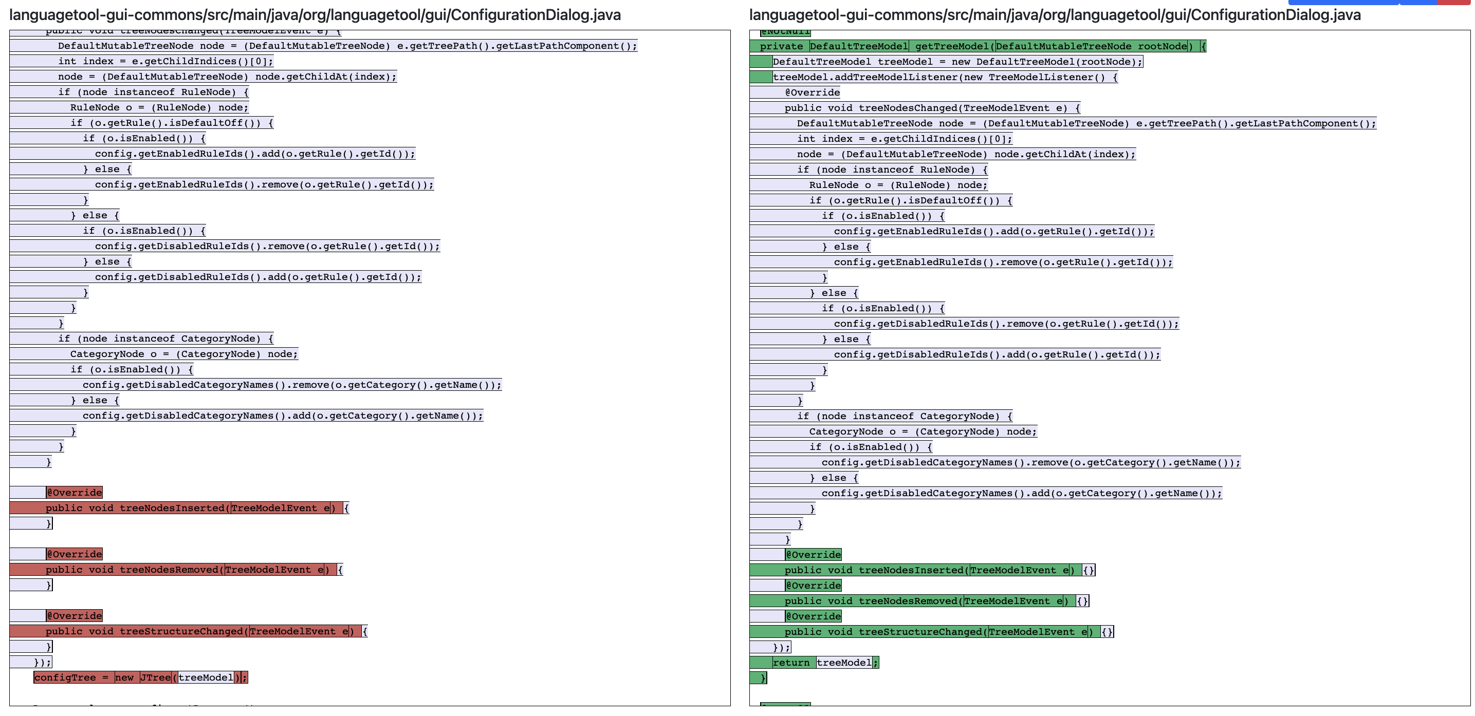 Methods with empty body inside anonymous class + Duplicated Statements · Issue #402 · tsantalis ...