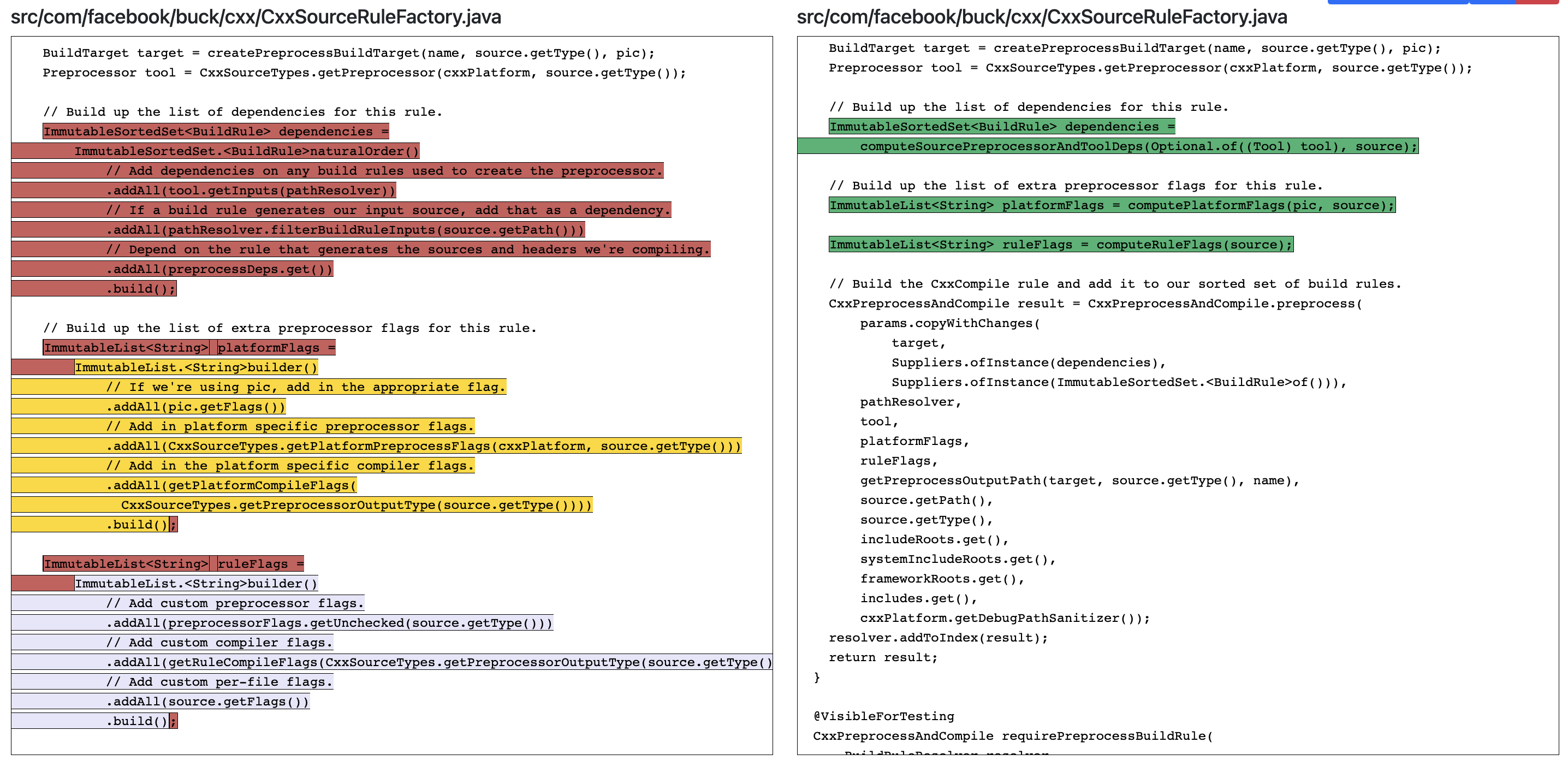 Missing statement mapping for Variable Declaration while the assignment extracted into a new ...