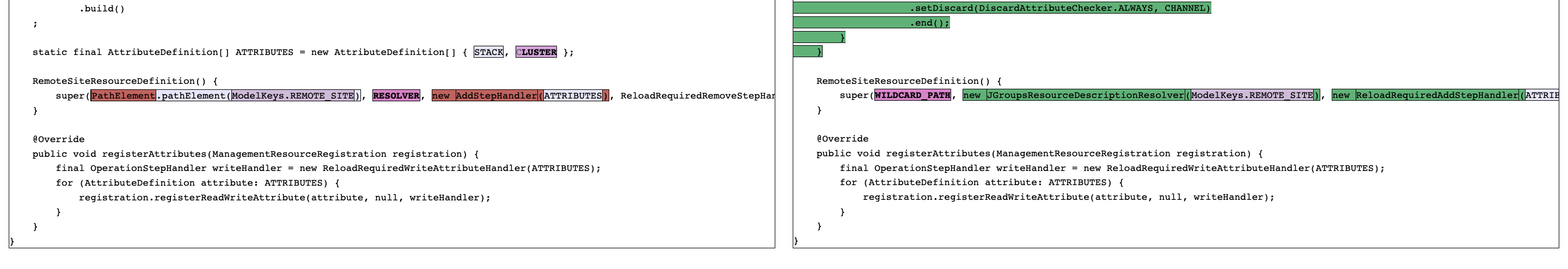 Inaccurate Extract Attribute Refactoring · Issue 418 · Tsantalis Refactoringminer · Github