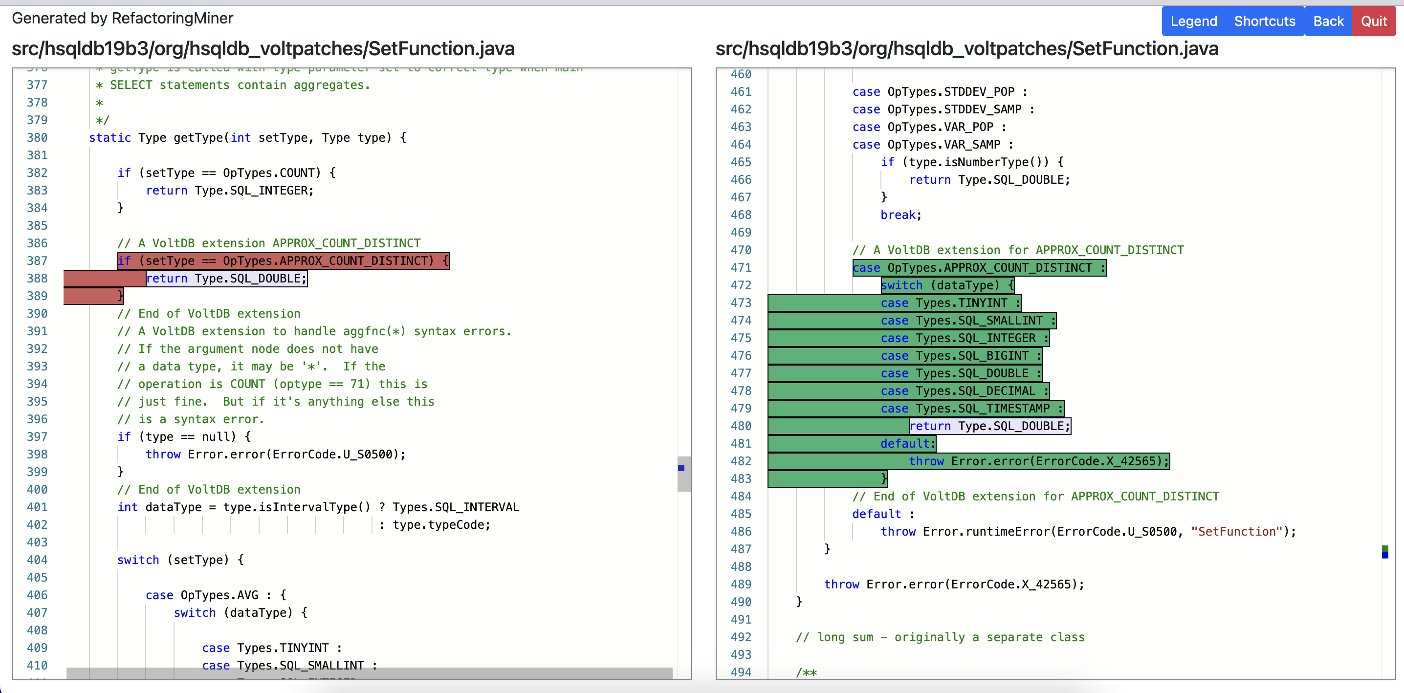 If-else-if to switch case · Issue #315 · tsantalis/RefactoringMiner · GitHub