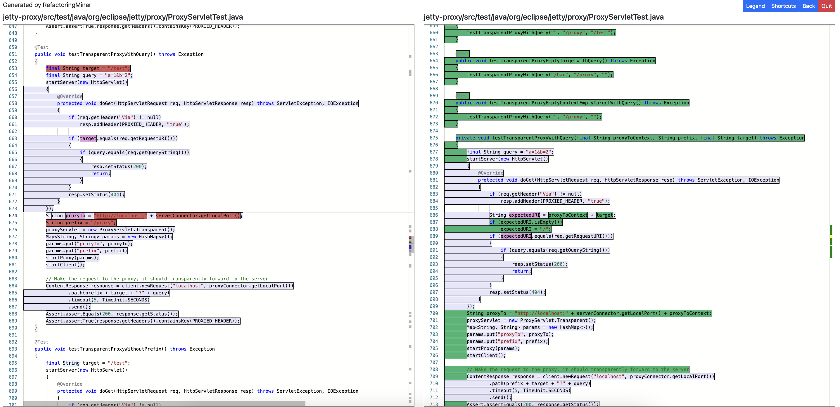 Incorrect Statement Mapping In Extractoperationrefactoring · Issue 437 · Tsantalis