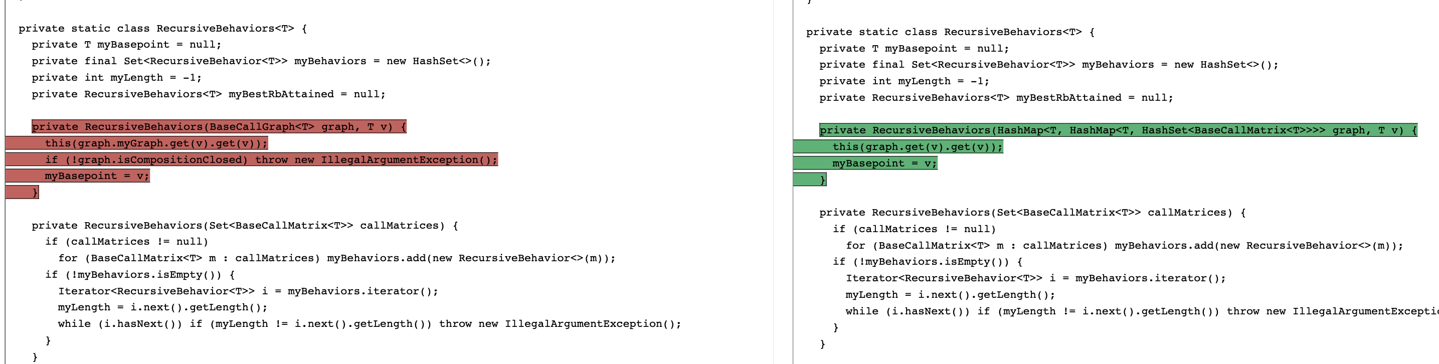 Movecode Refactoring Not Reported · Issue 454 · Tsantalisrefactoringminer · Github