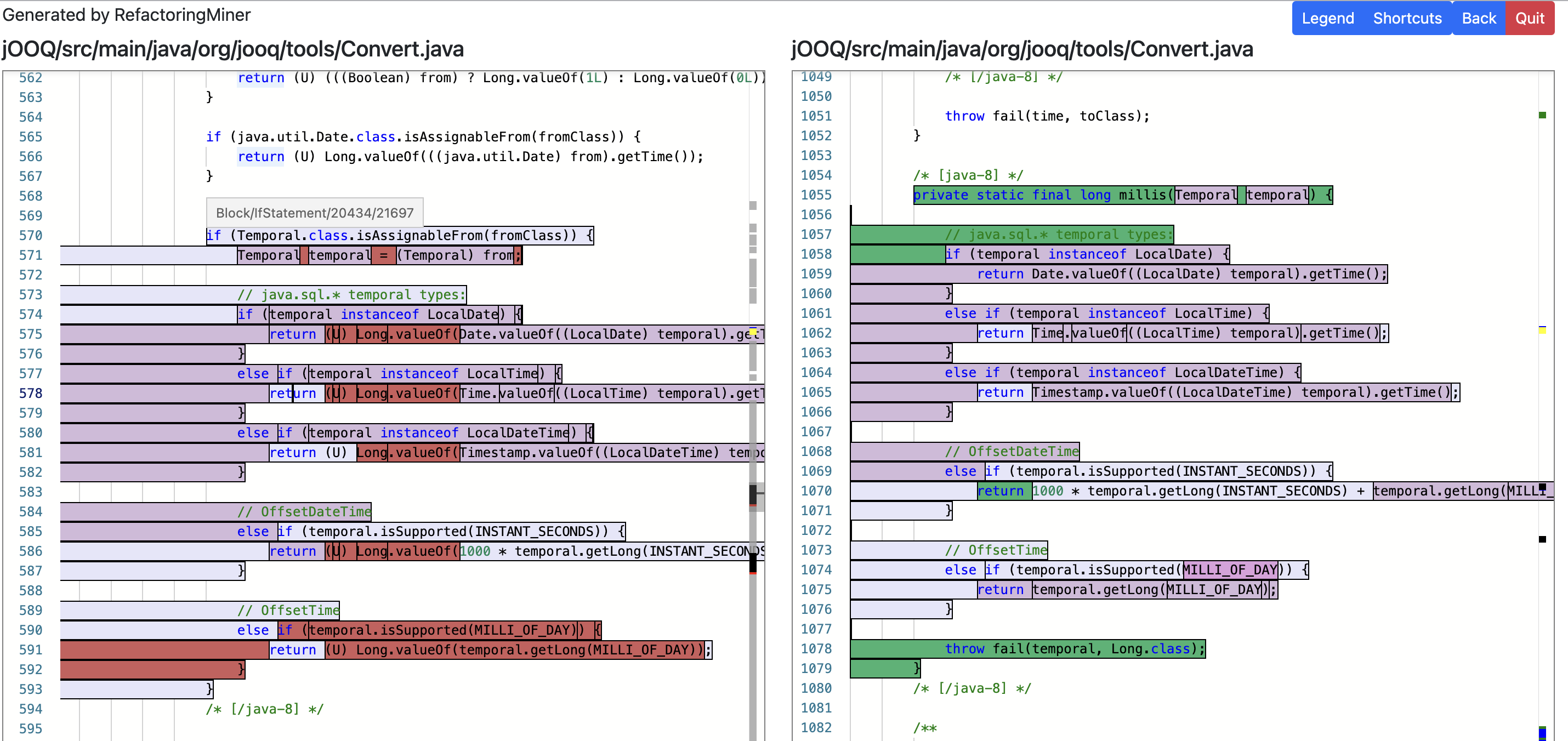 Inaccurate Mapping For The ```return``` Statements Within Multi Mapping · Issue 509 · Tsantalis