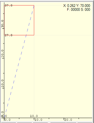 SVG Viewbox directive doesn't work properly when ymin 0 · Issue #1868 · arkypita/LaserGRBL · GitHub