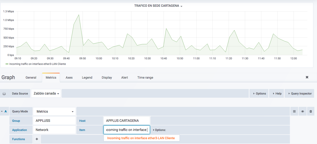 grafana not showing all data from different interfaces · Issue #634 · grafana/grafana-zabbix ...