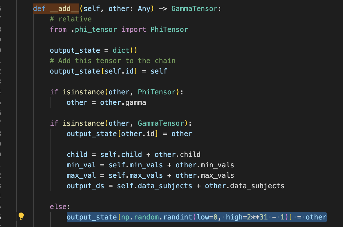 Dptensor Id Checks · Issue 7012 · Openmined Pysyft · Github