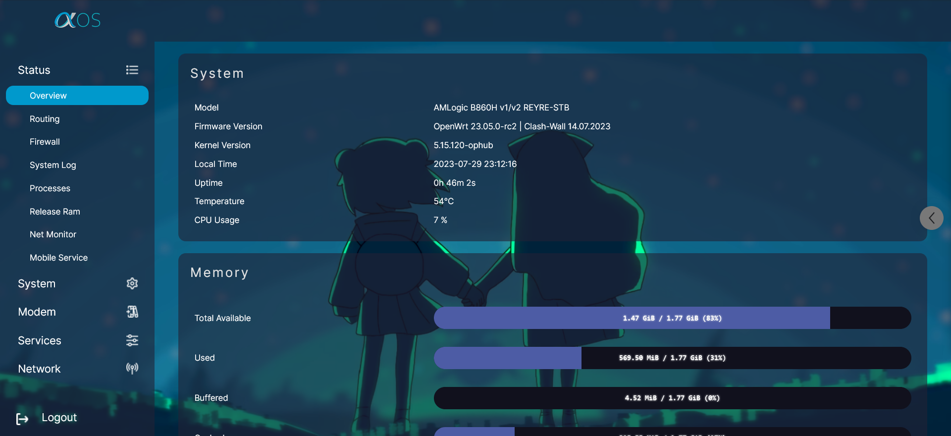 GitHub - masbroo69/OpenWrt-23.05.0-Multi-daloRADIUS: OpenWrt_s905x_23.05.0-rc3-28_HG680P-WiFi-On ...