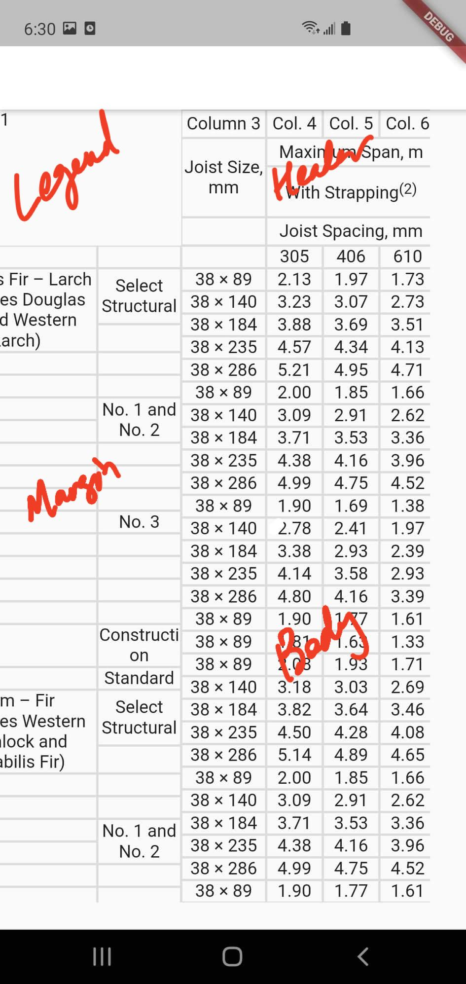 Share auto rowSizes/columnSizes between two LayoutGrids? · Issue #56 · shyndman/flutter_layout ...