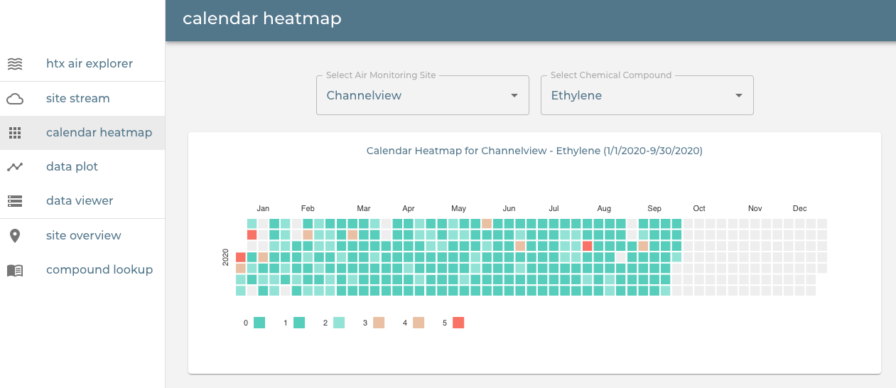 GitHub - vidgi/htx-air-explorer: tool to view and explore houston air emissions data across ...