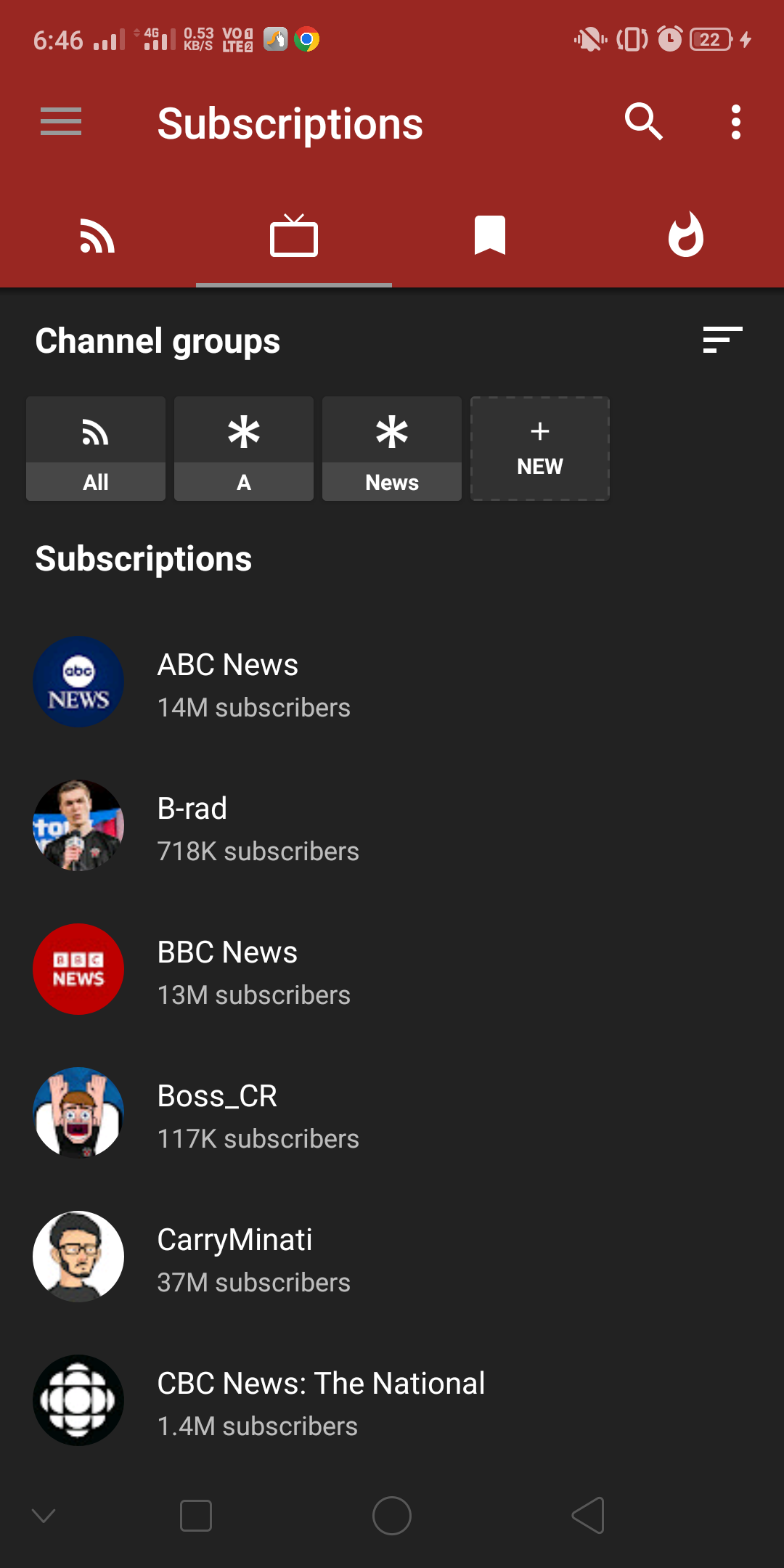Add channel group as a tab in contents of the main page as whats new feed · Issue #9244 ...