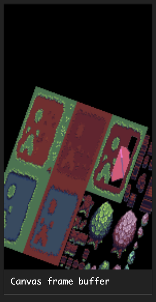 [BUG] camera.render(node) 方法存在的bug. · Issue #6351 · cocos/cocos-engine · GitHub