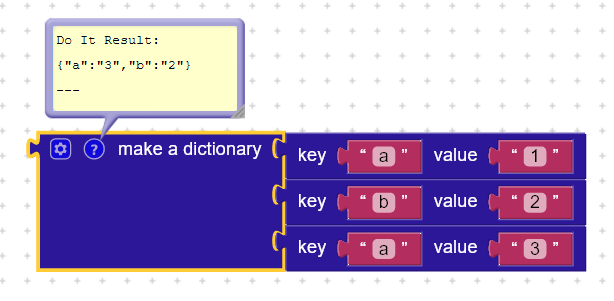 Disallow duplicate keys in Blockly editor · Issue #2352 · mit-cml/appinventor-sources · GitHub