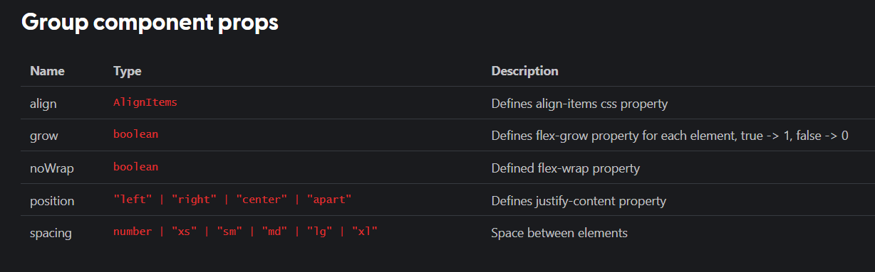 Show default value of props in docs · mantinedev · Discussion #2475 · GitHub