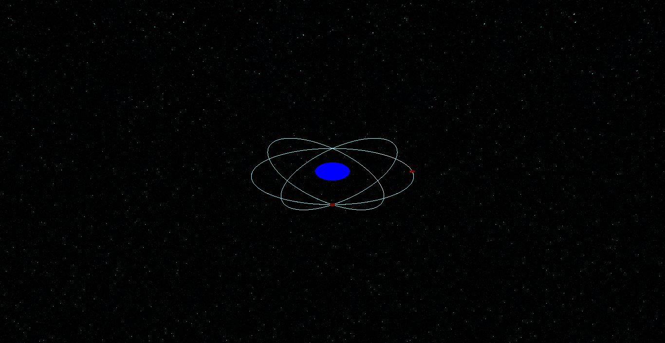 GitHub - abdelrahmanMo/Atom-simulation-with-opengl-in-c-