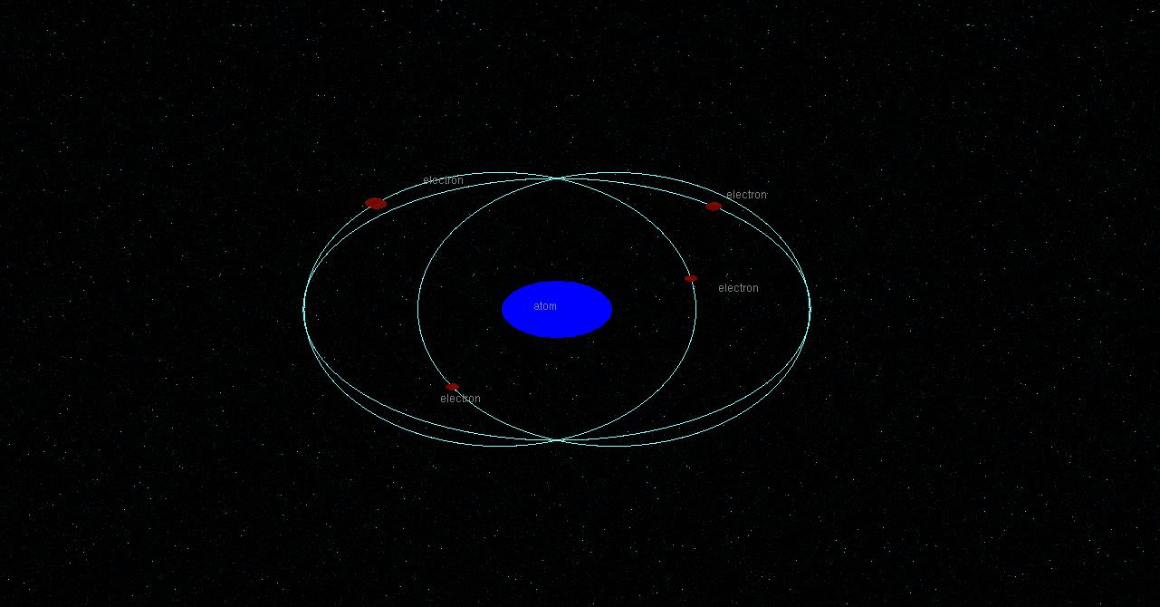 Github Abdelrahmanmoatom Simulation With Opengl In C