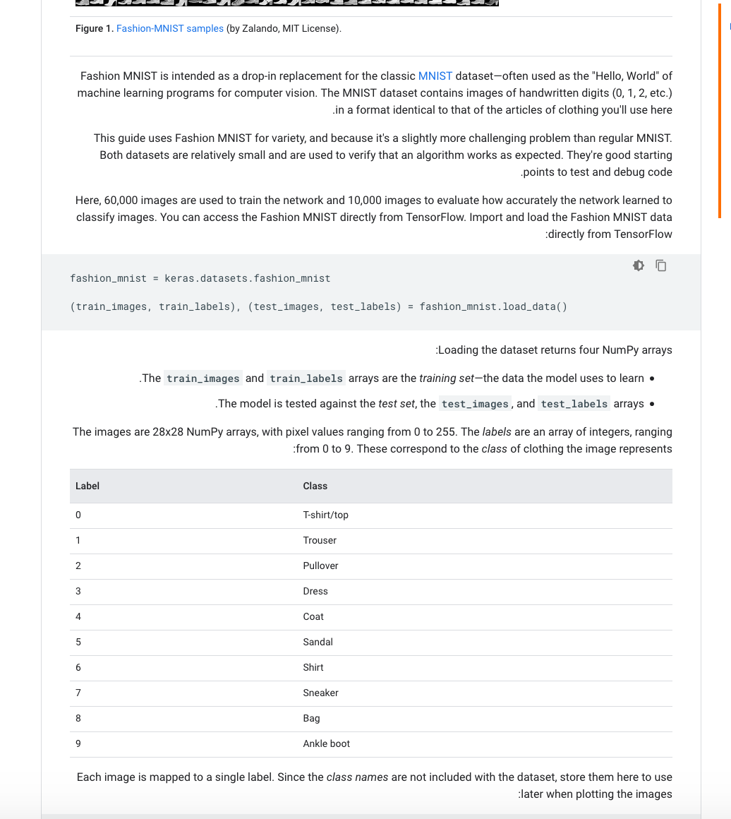 Support Arabic And Rtl In Tensorflow Documentation · Issue 42787 · Tensorflowtensorflow · Github 