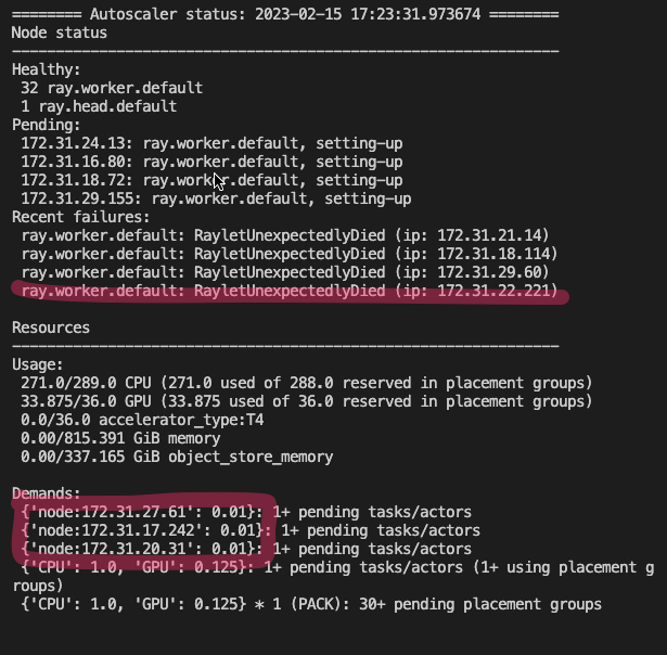 [tune/Autoscaler] Autoscaler made demands on a node while knowing this node has died / Cluster ...