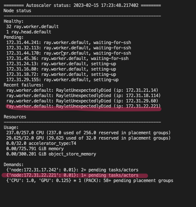 [tune/Autoscaler] Autoscaler made demands on a node while knowing this node has died / Cluster ...