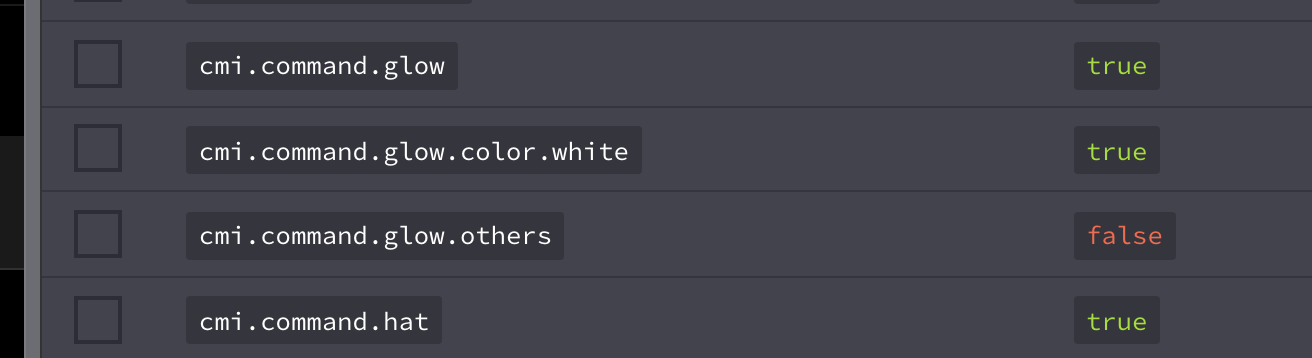 Glow permission gives permission for others by default · Issue #6061 · Zrips/CMI · GitHub